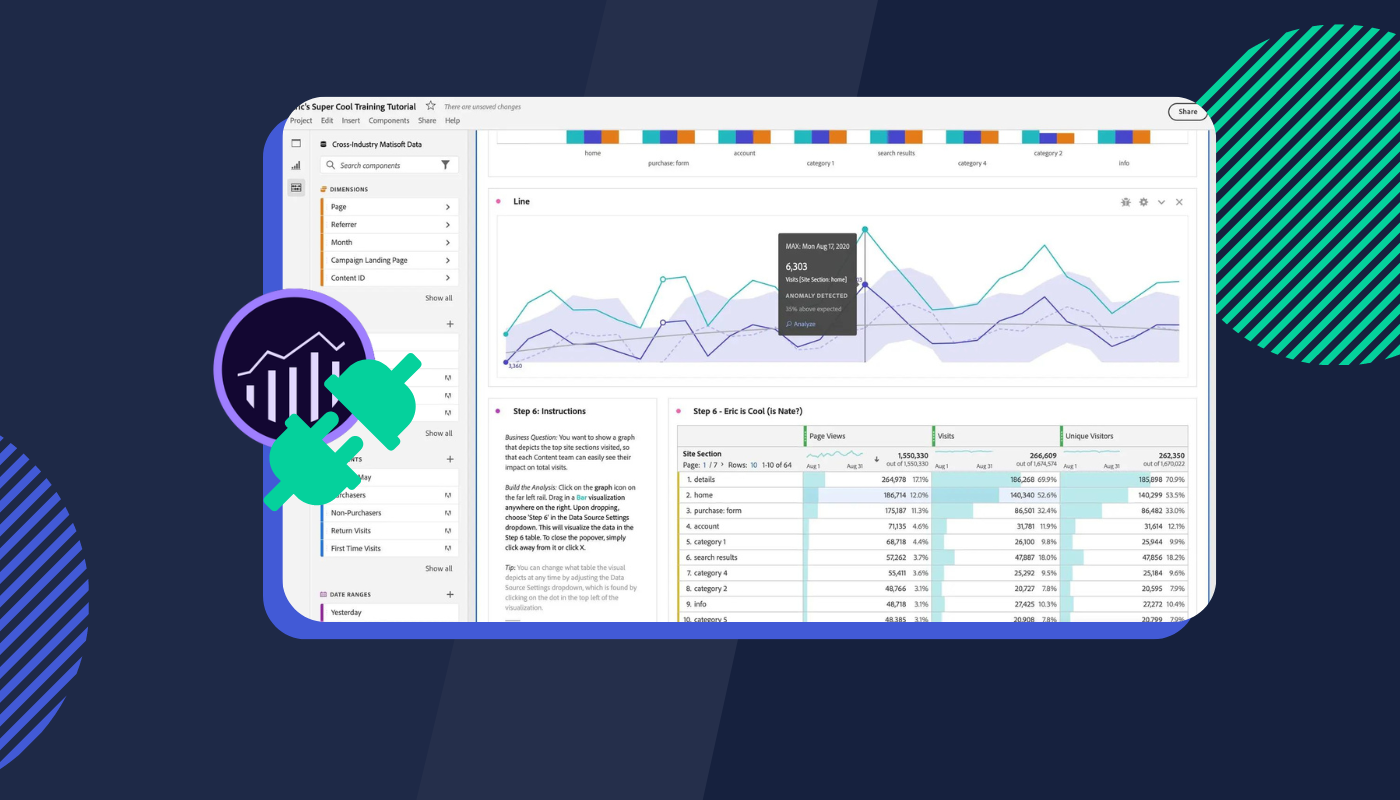 43 Adobe Analytics 2024 Integrations (by use case)